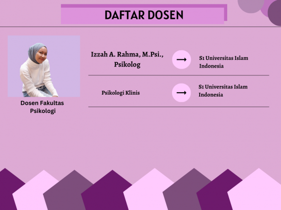 DAFTAR DOSEN - PSIKOLOGI